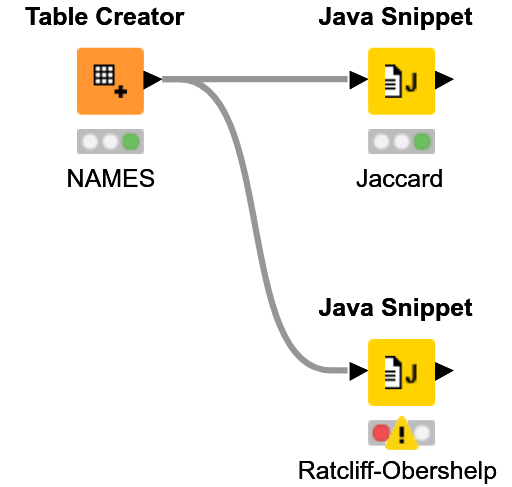 jaccard_forum_fixed — NodePit