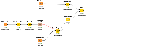 xml replacer - using table creator — NodePit