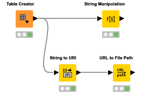 Drop Filename Regex — NodePit