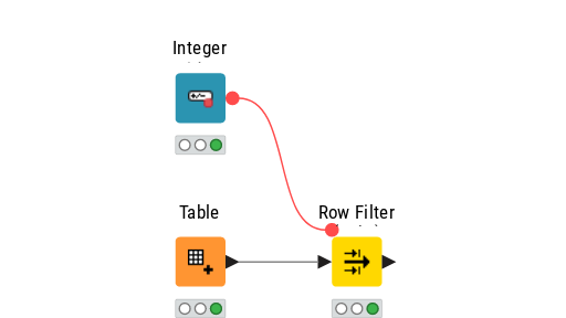Inline Calculations for Row Filter — NodePit