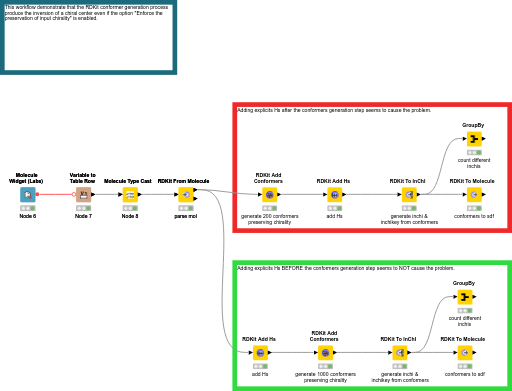 rdkit_conf_gen_chiral_inversion_solution — NodePit