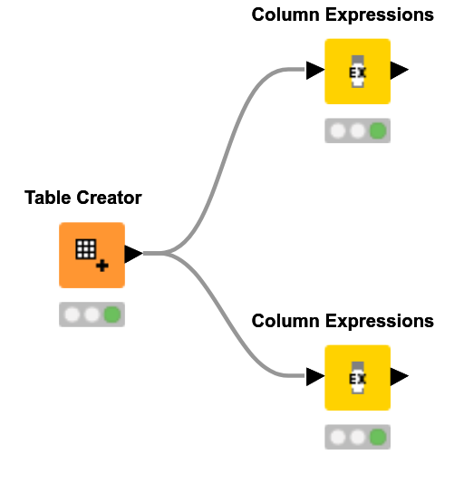 KNIME_project3 — NodePit