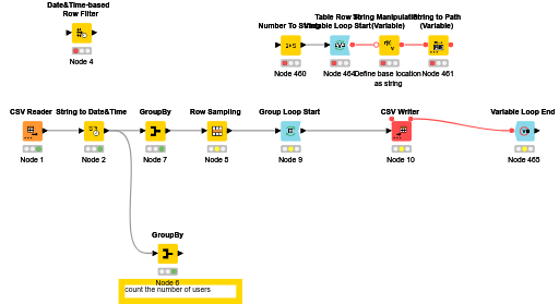 data_preprocess(2) — NodePit