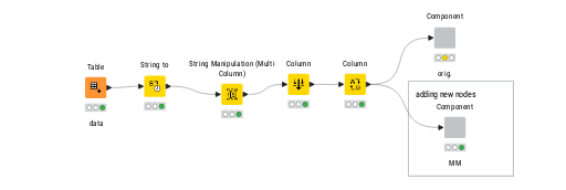 sample_graph-MM — NodePit