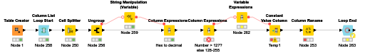 EEPROM_ColumnExpression_Loop — NodePit