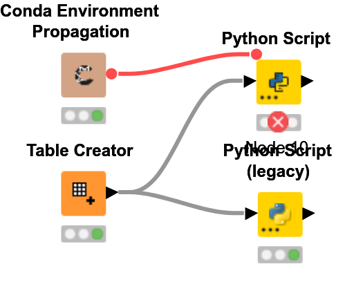 Python_Server_Error — NodePit