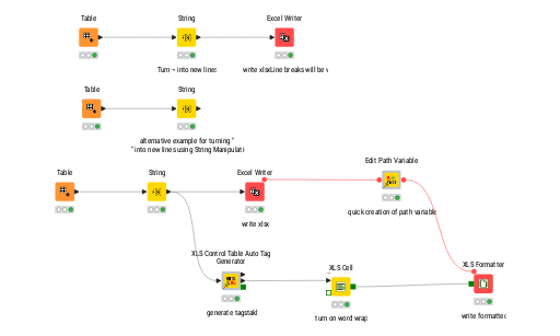 Line break in Excel cell — NodePit