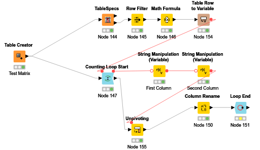 unpivot-no array — NodePit