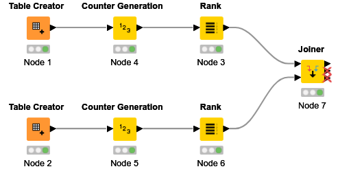 forum_project_74732 — NodePit
