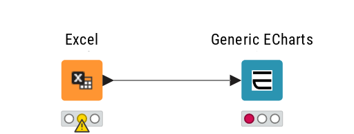 KNIME_project4 — NodePit