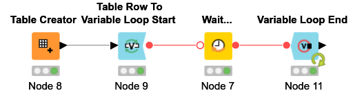 KNIME_project_forum — NodePit