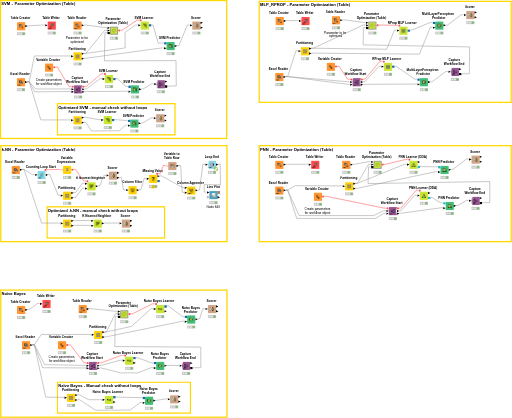 WF_answers_to_Keerthan 1 — NodePit