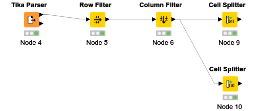 parse_pdf — NodePit