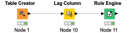 delete_outstanding_values — NodePit