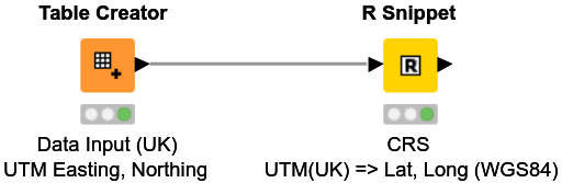 20221107_R_Coordinate_Reference_Systems_v0 — NodePit