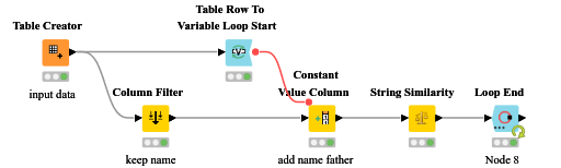 match_values — NodePit