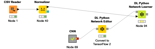 KNIME_Test_Python_Keras_Script_M1 — NodePit