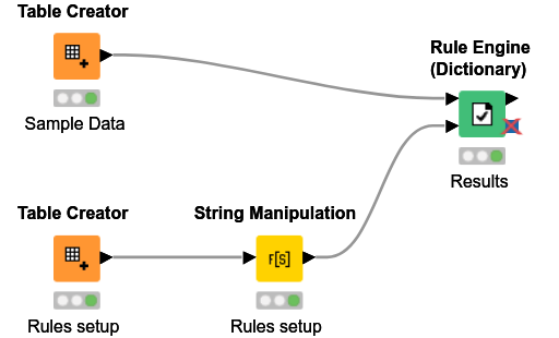 Replacing Values for Gender — NodePit