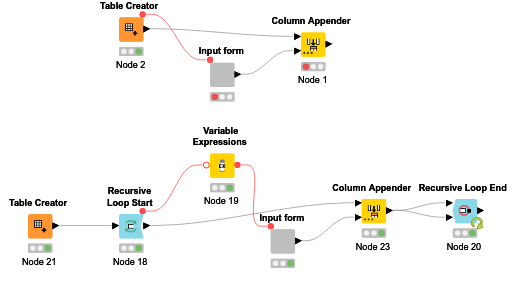 Interactive Table Creator — NodePit