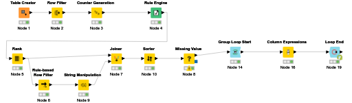 before after value_ipazin2 — NodePit