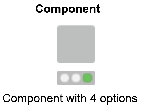 Configuration Options from a variable — NodePit