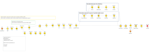 Label data rows_Update — NodePit