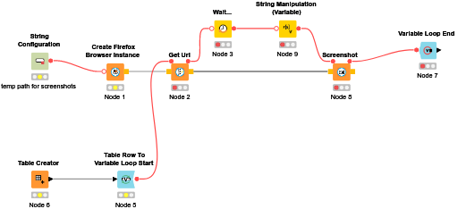 loop with firefox util — NodePit