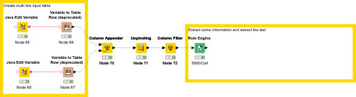 Multi_text_extract — NodePit