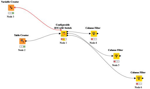 vernalis-configurable-ifcase — NodePit