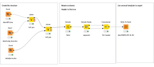 example_20250321 — NodePit