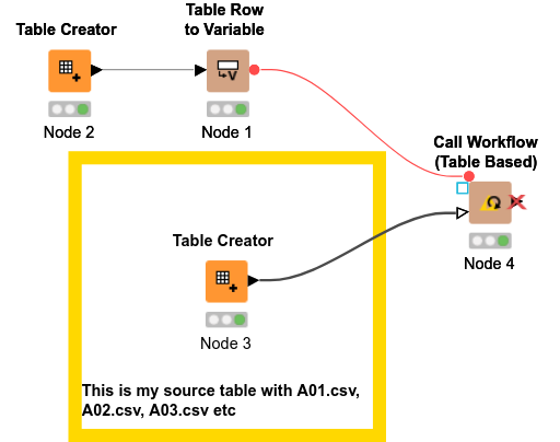 007_Calling_Workflow — NodePit