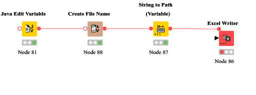 SAP2MDS_AUFM01_06.forum — NodePit