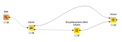 removecarriagereturn — NodePit
