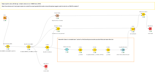 Replace specific values with Missings - multiple columns at once - KNIME Forum (76692) — NodePit