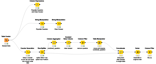 Conditional String Concatenate and Clear-2 — NodePit
