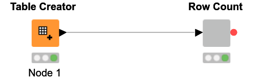 Component - Row Count — NodePit