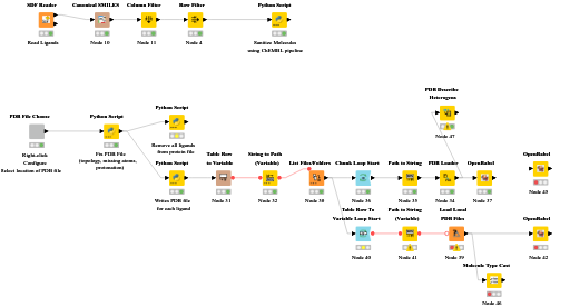 consensus_docking2 — NodePit