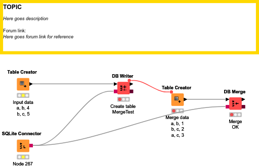 2021_01_18_DB_Merge_reproduced — NodePit