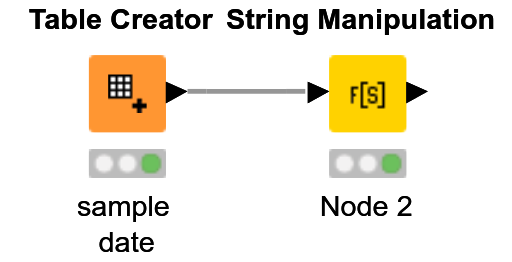 Change Row Values With Condition NodePit change-row-values-with-condition-nodepit