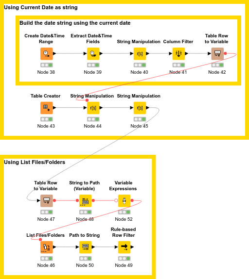 Input files — NodePit