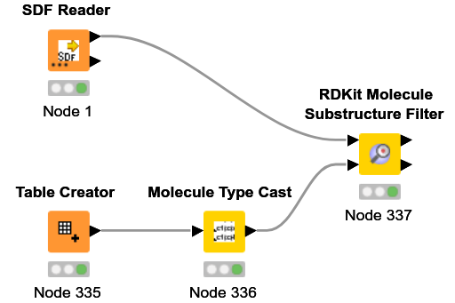 RDKit_substructre_fail — NodePit