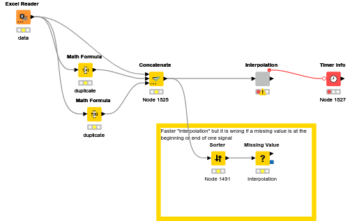 interpolation_optimisation_01 — NodePit