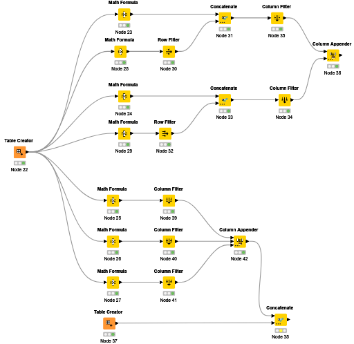 2021_09_09_PercentageCalculations — NodePit