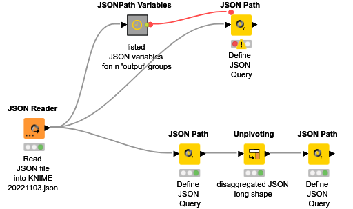 20221103_parse_json — NodePit