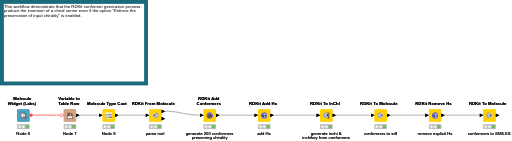 rdkit_conf_gen_chiral_inversion — NodePit