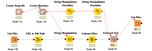pdf2images — NodePit