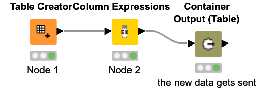 workflow1_DEF — NodePit