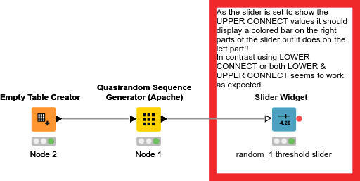 slider_widget_connect_upper_problem — NodePit