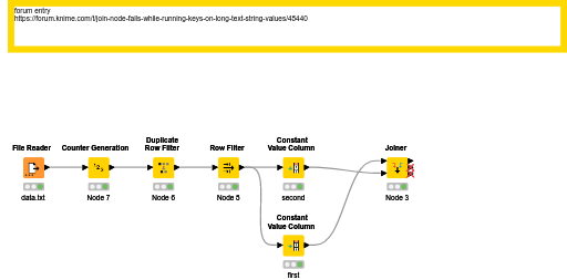 kn_forum_48440_join_long_texts — NodePit