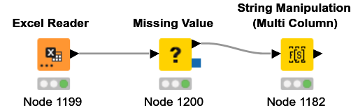 KNIME_project2 — NodePit